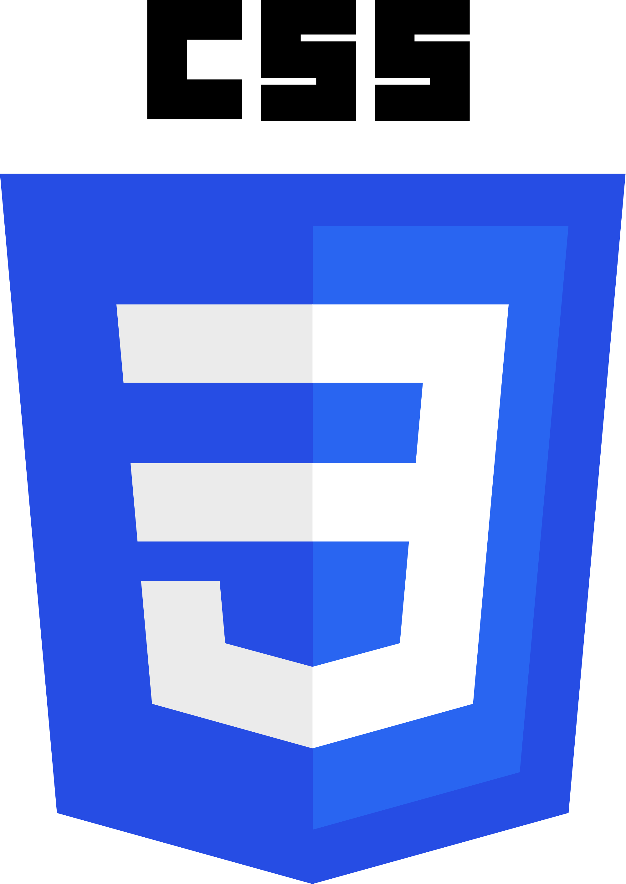CSS How To Write A Good Code MagmaLabs Technical Blog