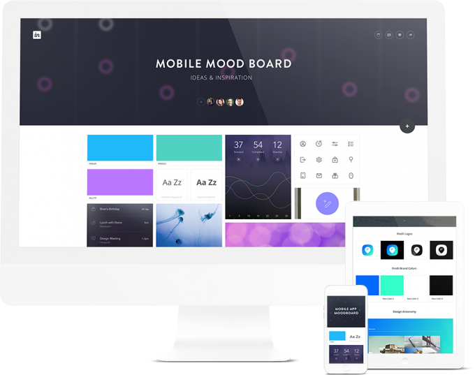 How To Test The User Interface Ui Of Your E Commerce Website Magmalabs Blog