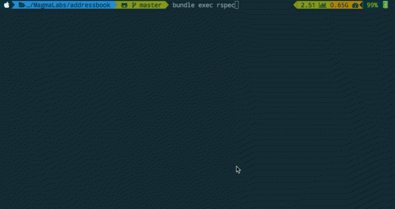 Generating Documentation With Rspec Rails Swagger Magmalabs Blog