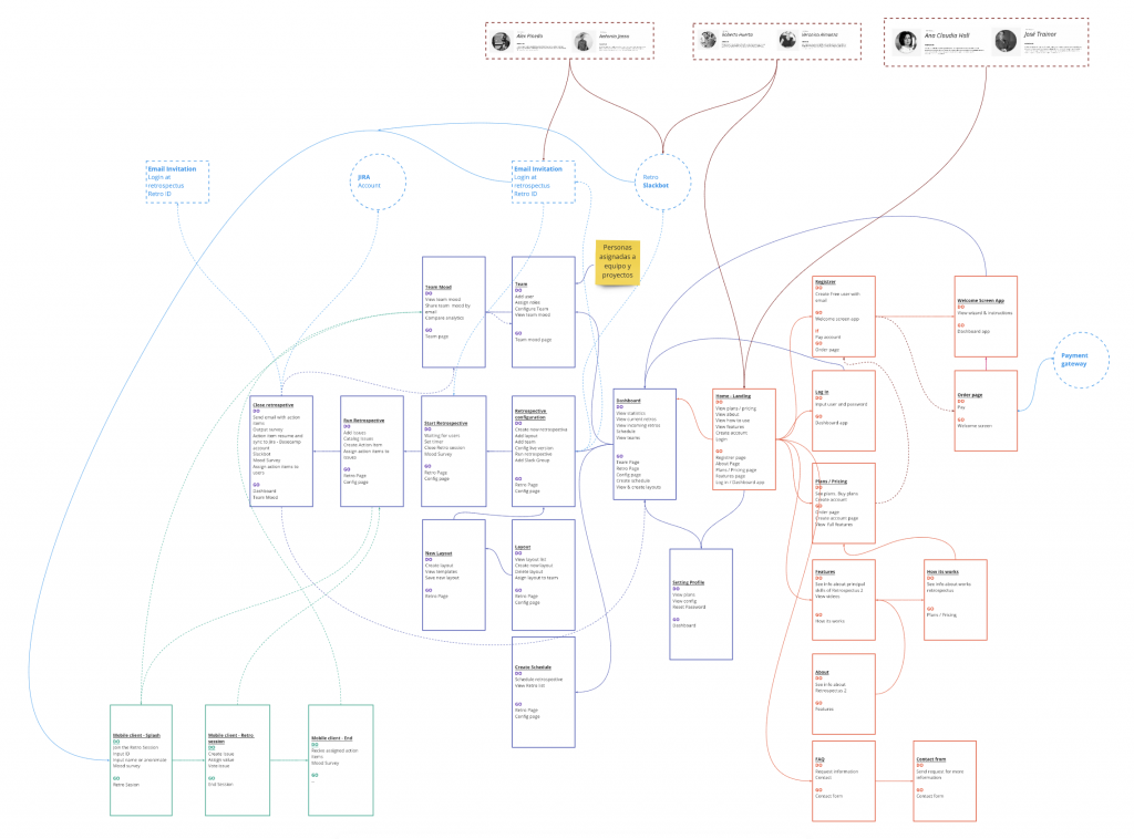 Discover how to build great products - MagmaLabs Blog - The Volcano