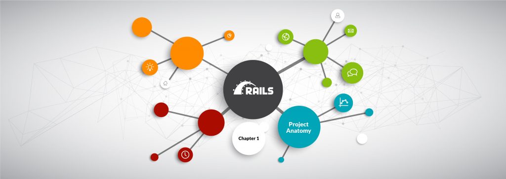 Approaching Rails Legacy Systems - Chapter 1: Project Anatomy ...