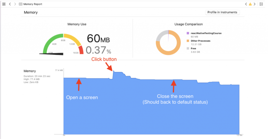 Profiling on React Native apps - MagmaLabs Blog - The Volcano