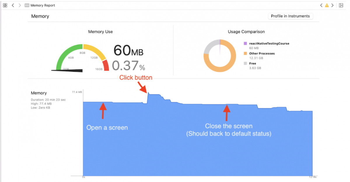 Profiling on React Native apps - MagmaLabs Blog